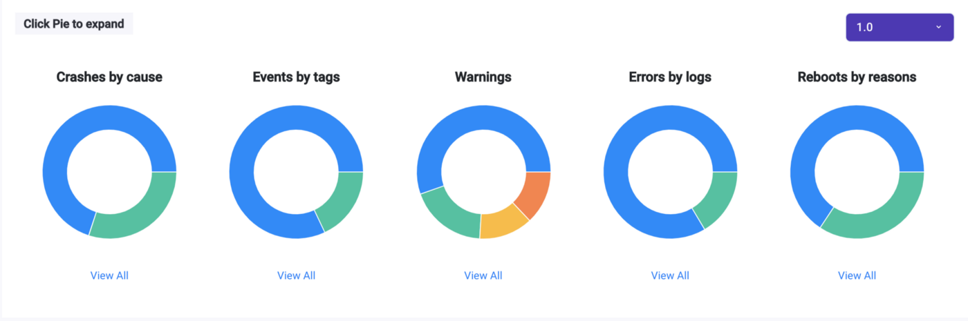 The Latest Features of ESP Insights | Espressif Systems