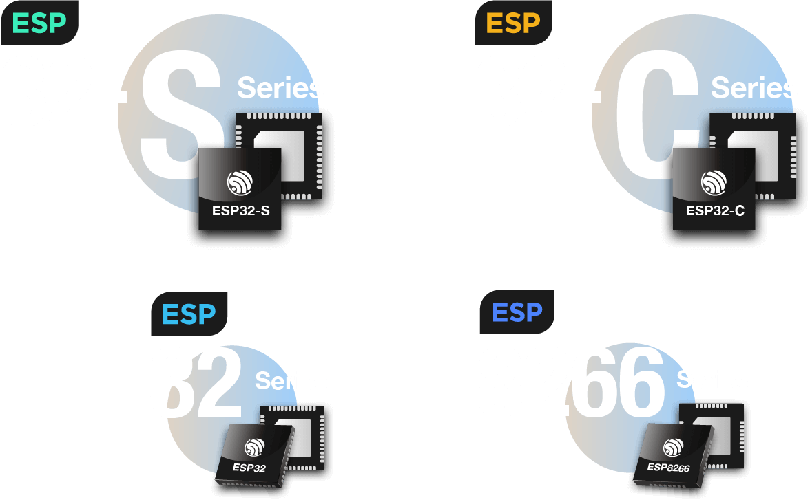 Chipsets | Espressif Systems